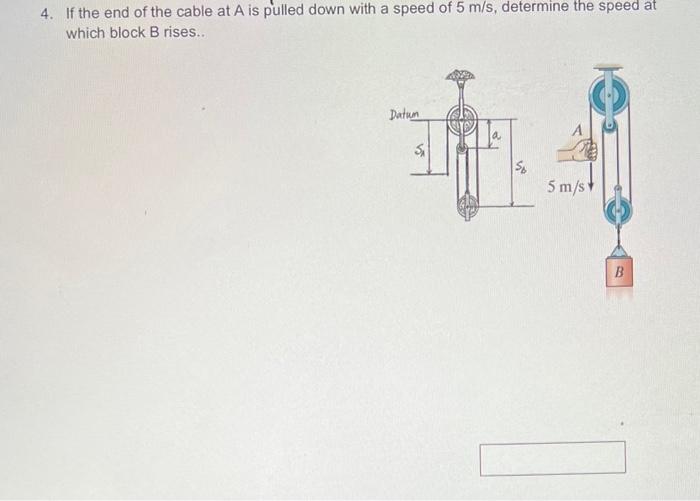 Solved 4. If the end of the cable at A is pulled down with a | Chegg.com