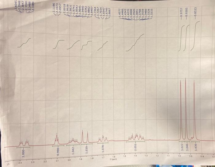 Solved I need help calculating the J values. This is an NMR | Chegg.com
