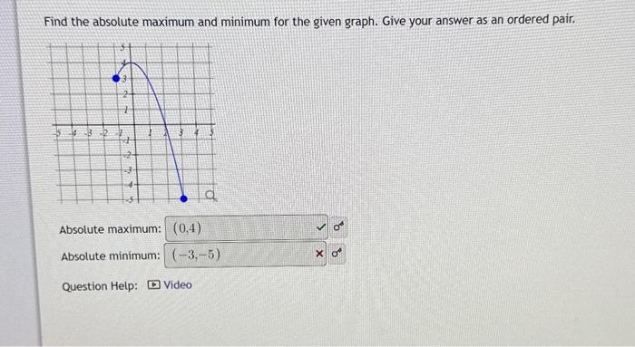 Solved Find the absolute maximum and minimum for the given | Chegg.com
