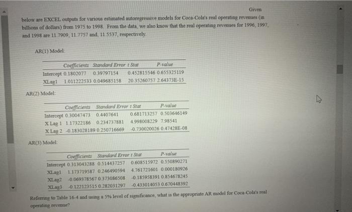 Solved Given below are EXCEL outputs for various estimated | Chegg.com