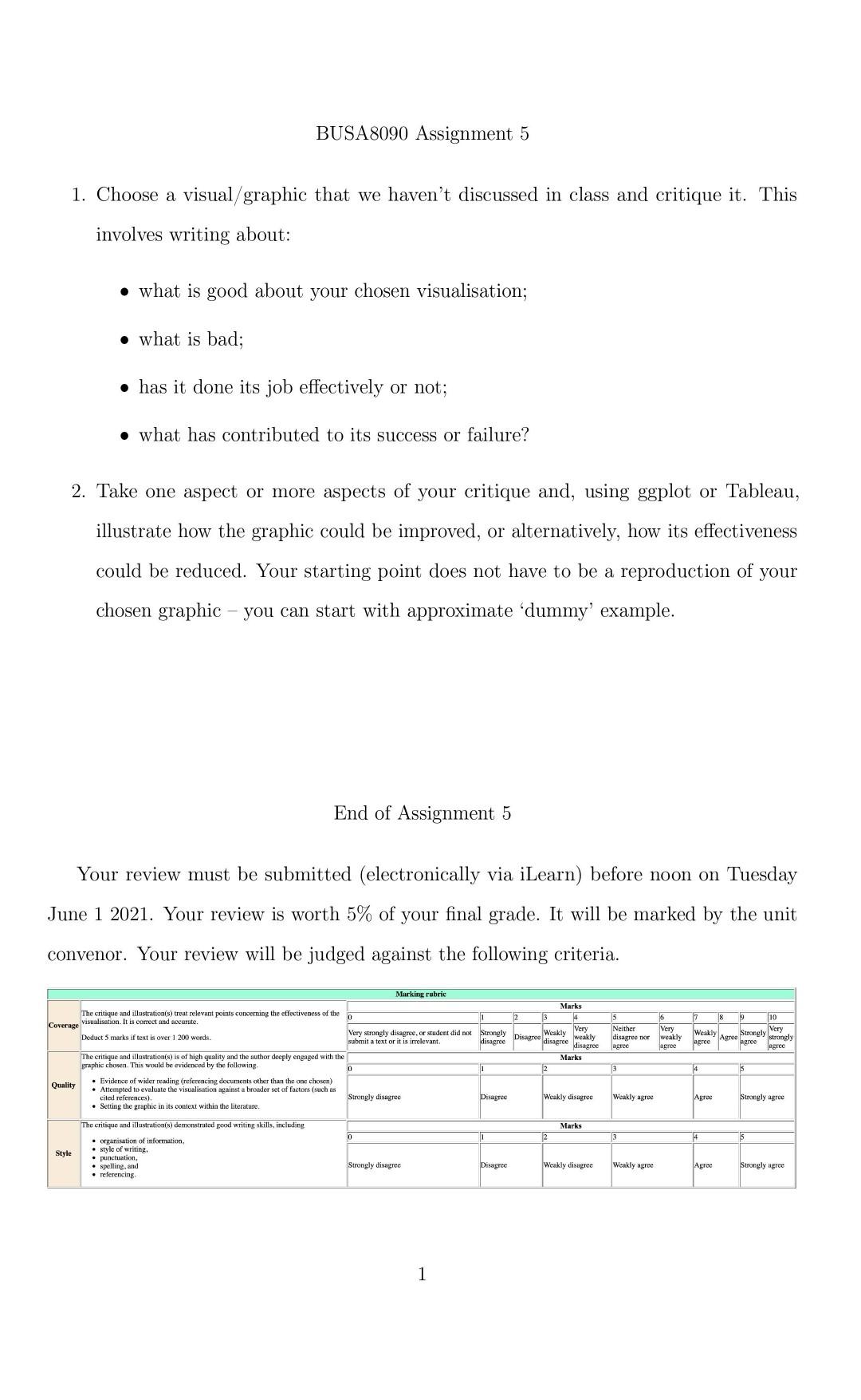 Solved Visualization GGPLOT The Subject is Data | Chegg.com