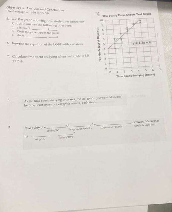 Solved Objective 3: Analysis and Conclusions Use the graph | Chegg.com