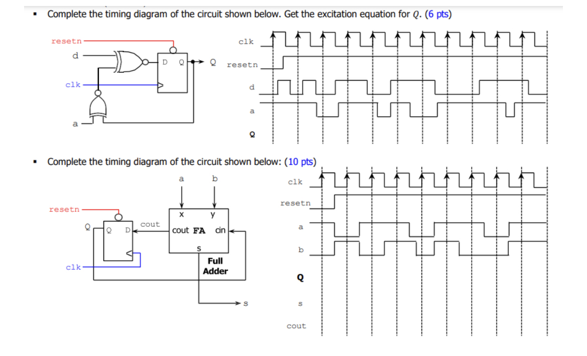 Solved Complete the timing diagram of the circuit shown | Chegg.com