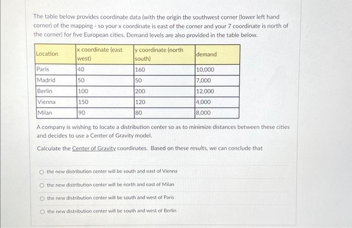 Solved The table below provides coordinate data (with the | Chegg.com