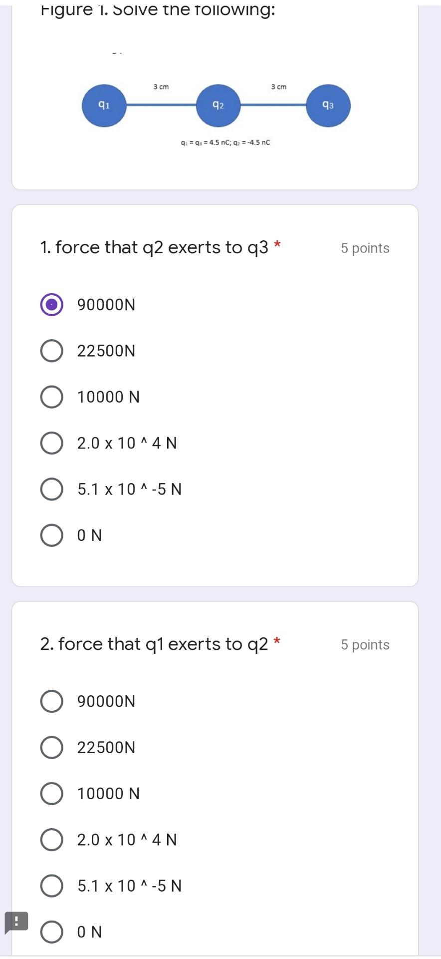 Solved Figure 1. Solve the following: 3 cm 3 cm q1 q2 q3 9 = | Chegg.com