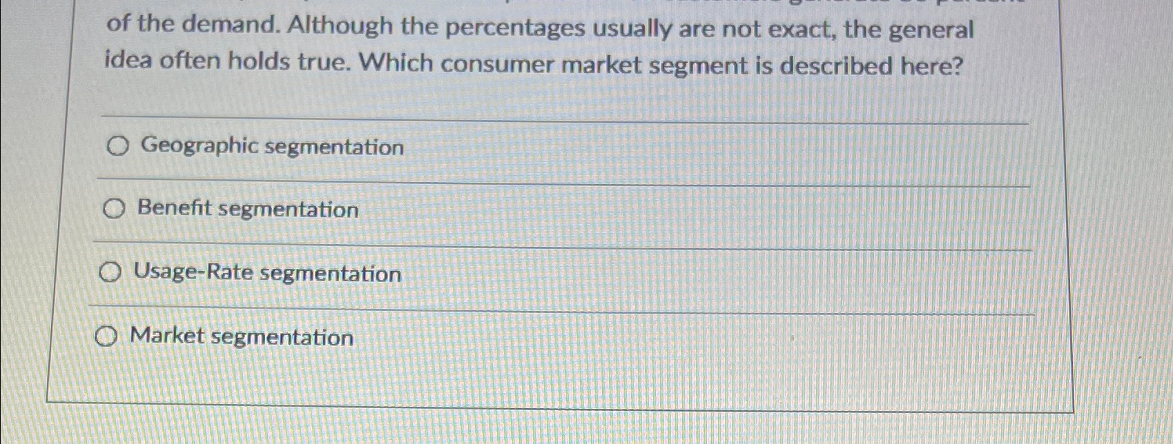 Solved of the demand. Although the percentages usually are | Chegg.com