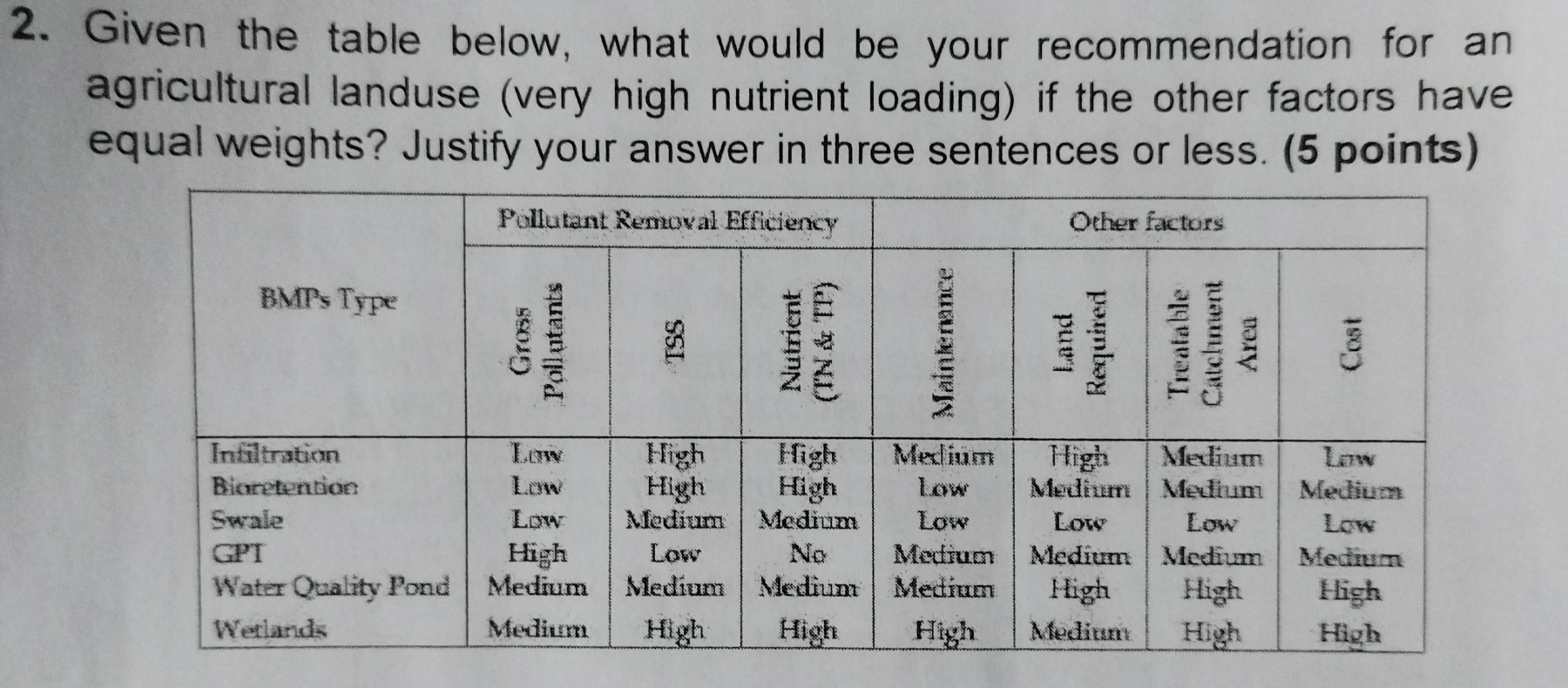 Solved Given the table below, what would be your | Chegg.com