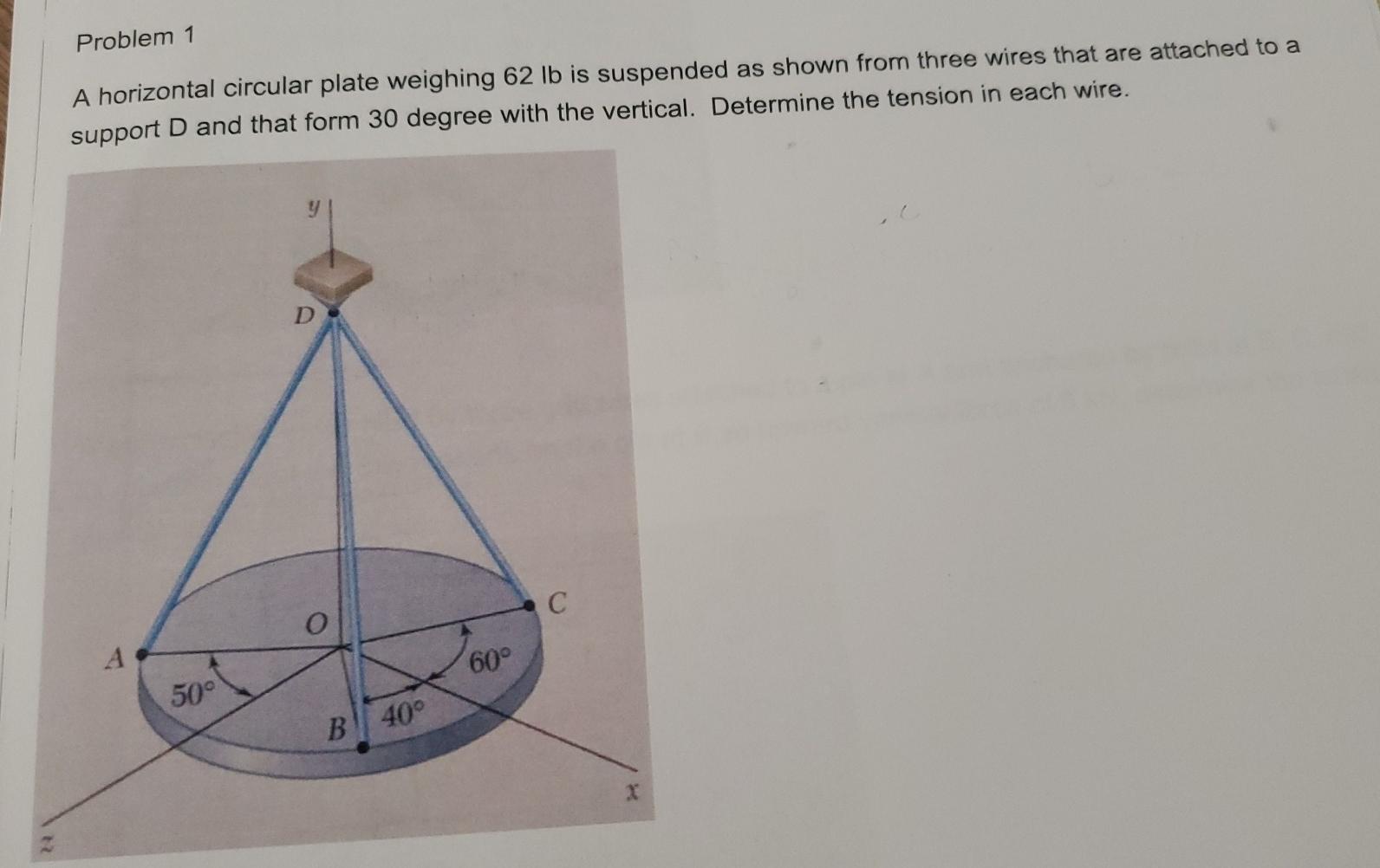 Solved Problem 1 A horizontal circular plate weighing 62 lb | Chegg.com