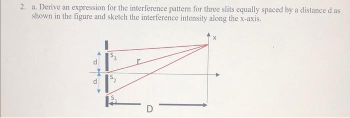Solved 2. a. Derive an expression for the interference | Chegg.com