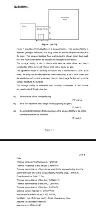 Solved Figure 1 depicts a front elevation of a storage | Chegg.com