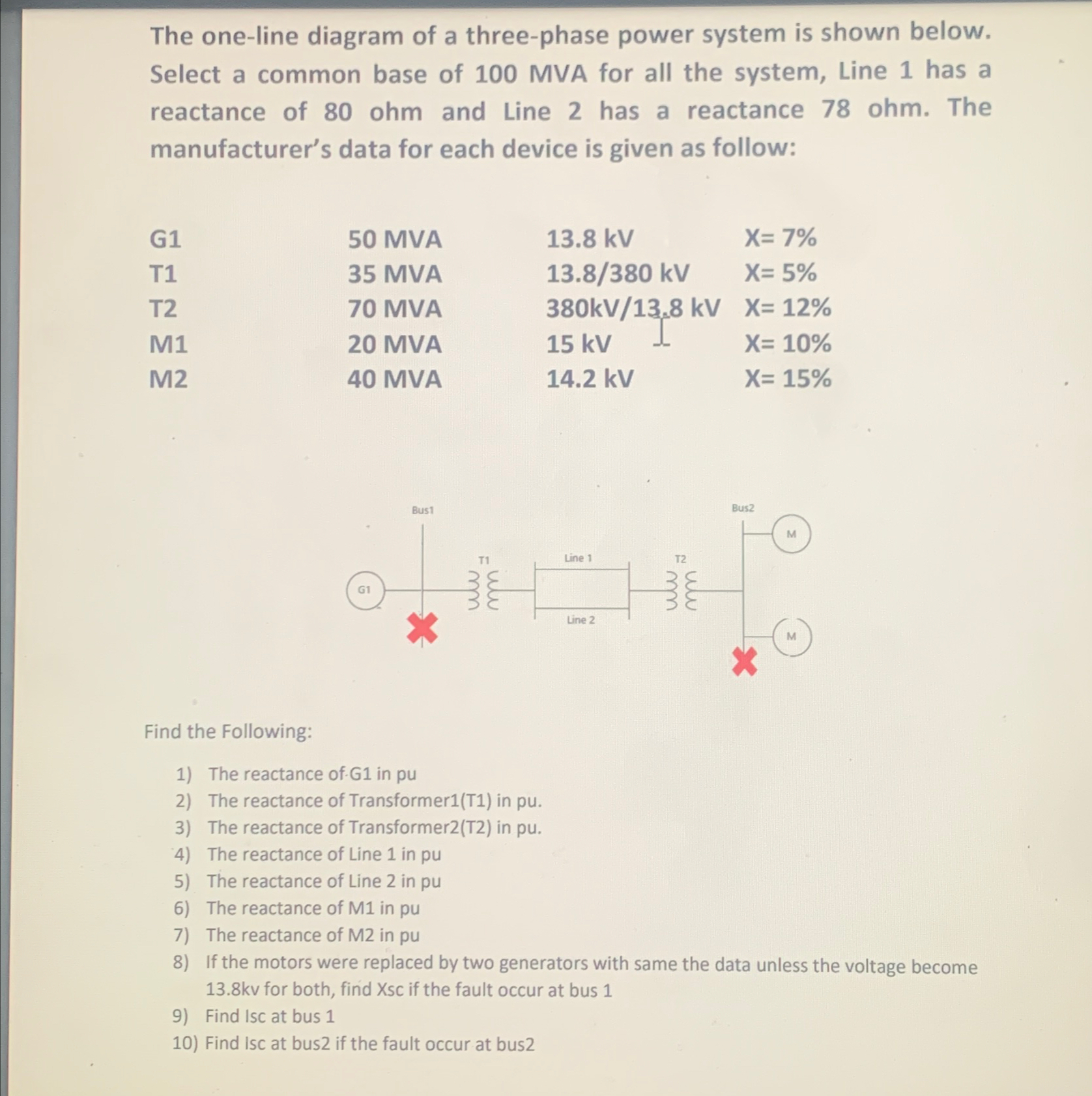 Solved The one-line diagram of a three-phase power system is | Chegg.com