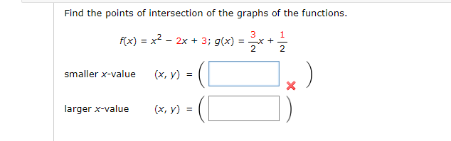 Solved Find the points of intersection of the graphs of the | Chegg.com