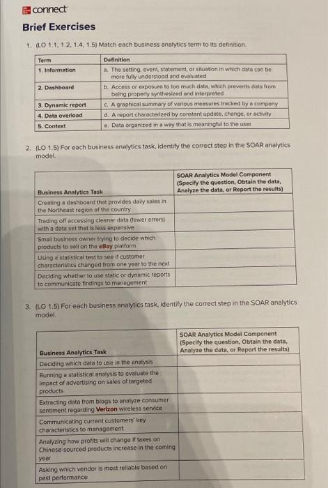 Solved connect Brief Exercises 1. (LO 1.1, 1.2, 1.4, 1.5) | Chegg.com