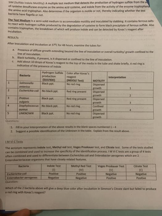 Solved C. SIM (Sulfide Indole Motility): A multiple test | Chegg.com