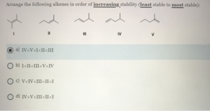 Solved Arrange the following alkenes in order of increasing | Chegg.com