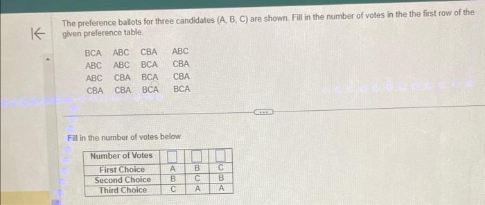 Solved The preference ballots for three candidates (A,B,C) | Chegg.com