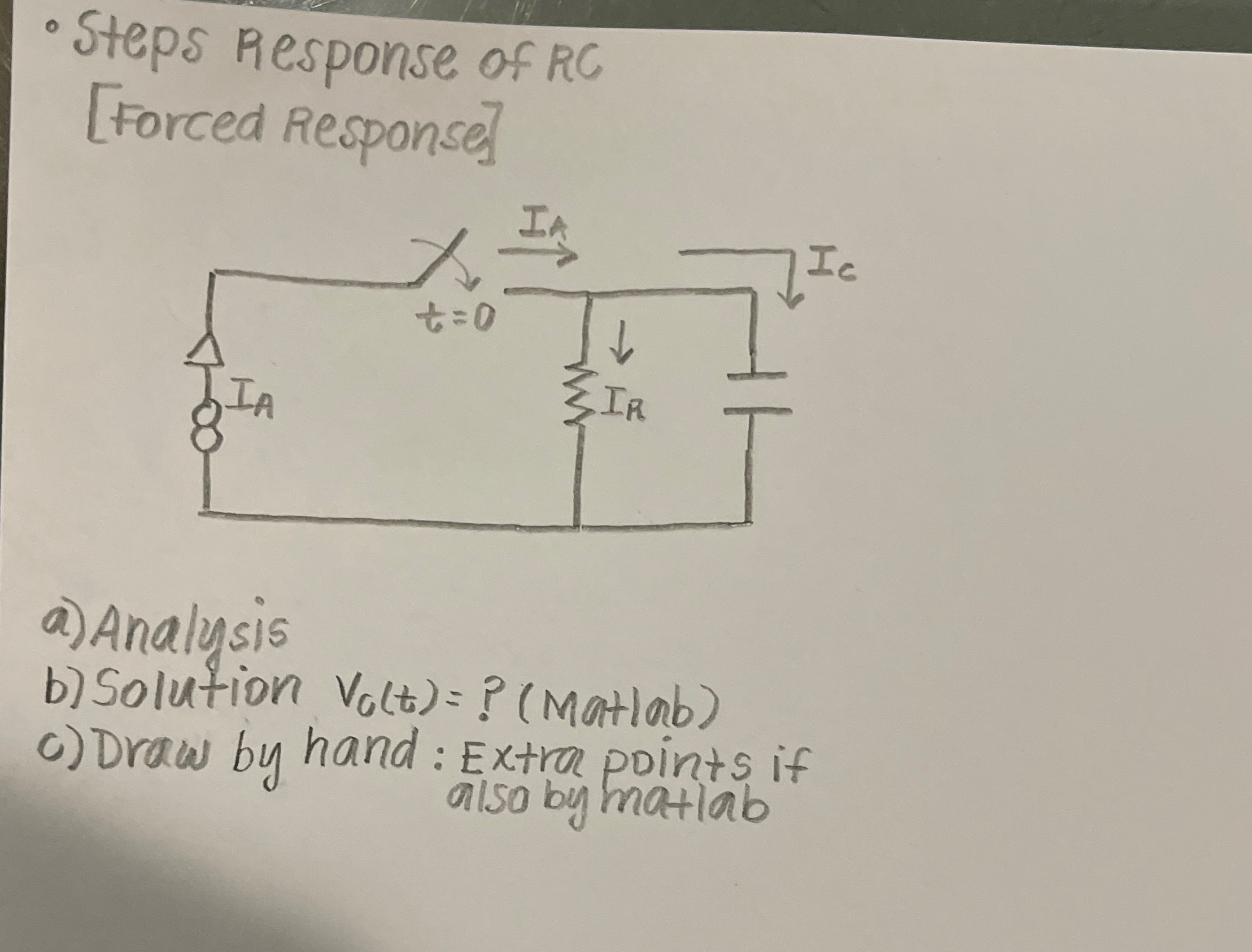 Solved Steps Response of RC[forced Response]a) ﻿Analysisb) | Chegg.com