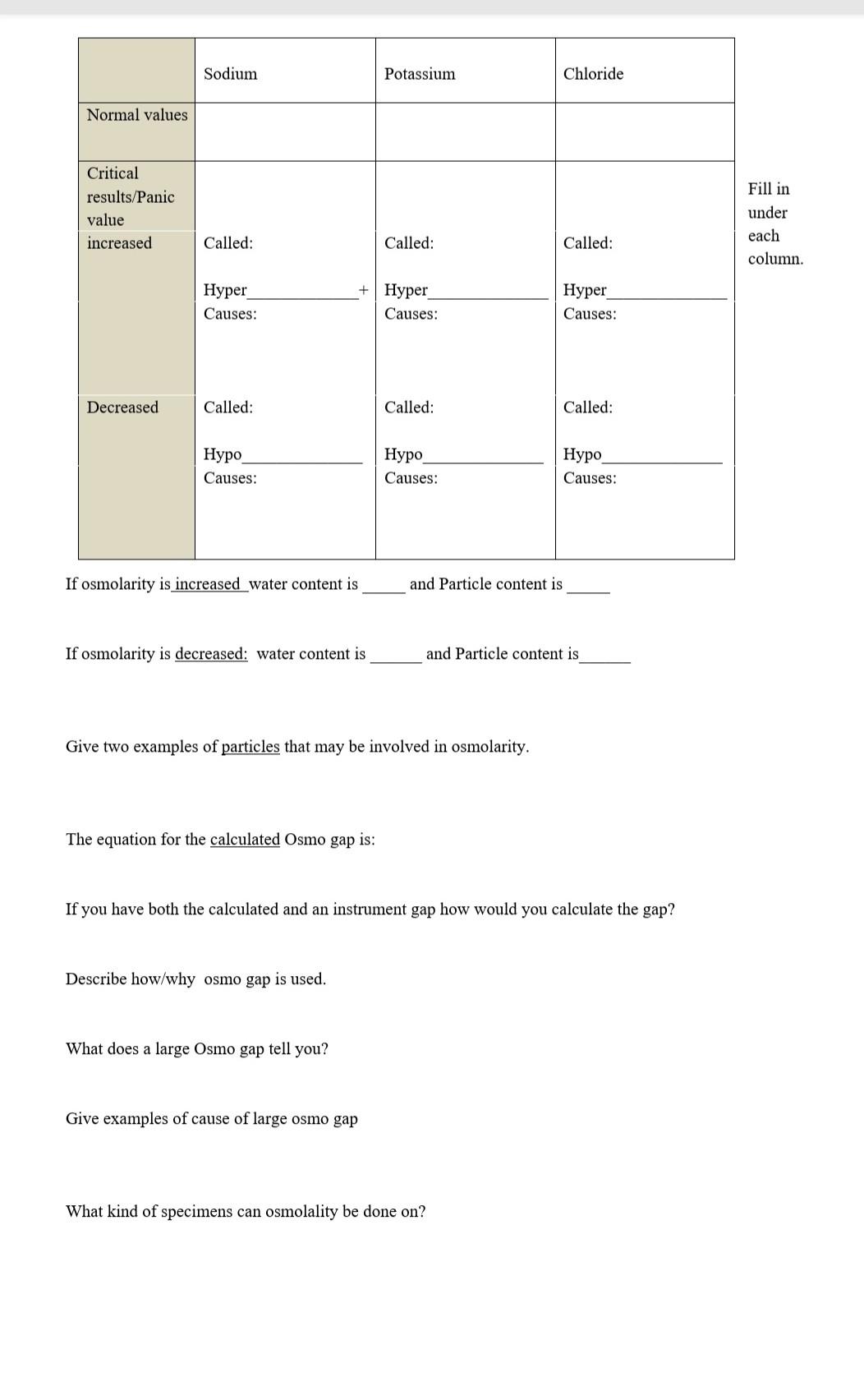 Solved Sodium Potassium Chloride Normal values Critical | Chegg.com
