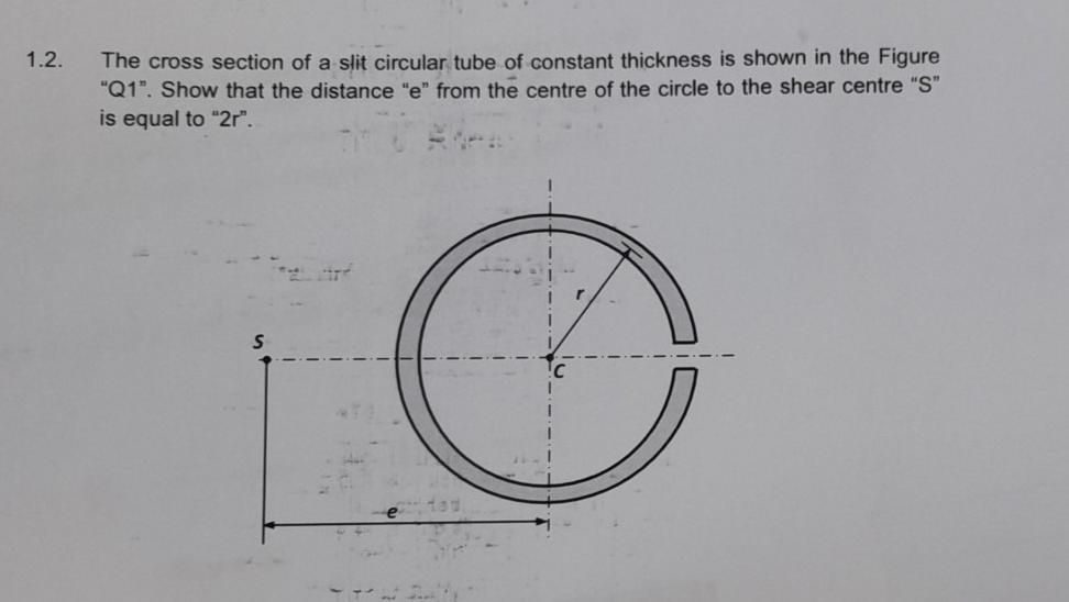 Solved 1.2. The cross section of a slit circular tube of | Chegg.com