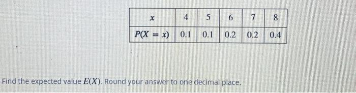 Solved Find the expected value E(X). Round your answer to | Chegg.com