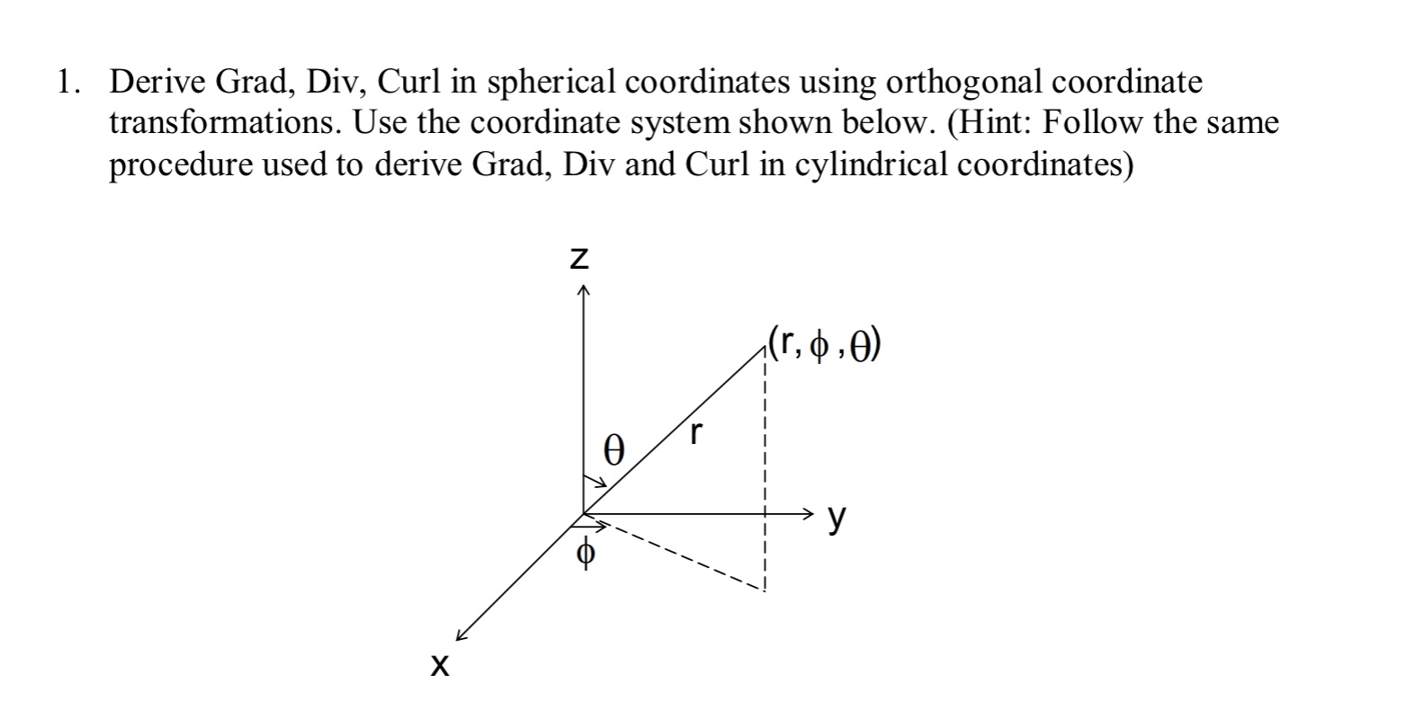 Derive Grad, Div, Curl in spherical coordinates using | Chegg.com