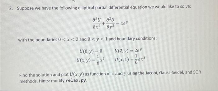 Solved Suppose we have the following elliptical partial | Chegg.com