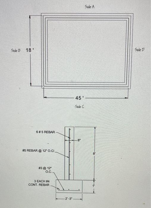 Solved 3. Determine the forms SFCA needed for the continuous | Chegg.com
