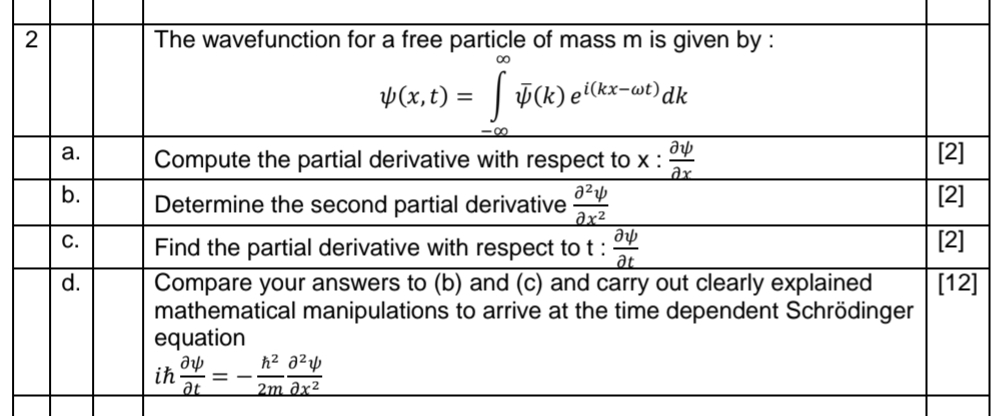 Solved 2aCThe wavefunction for a free particle of mass m is | Chegg.com