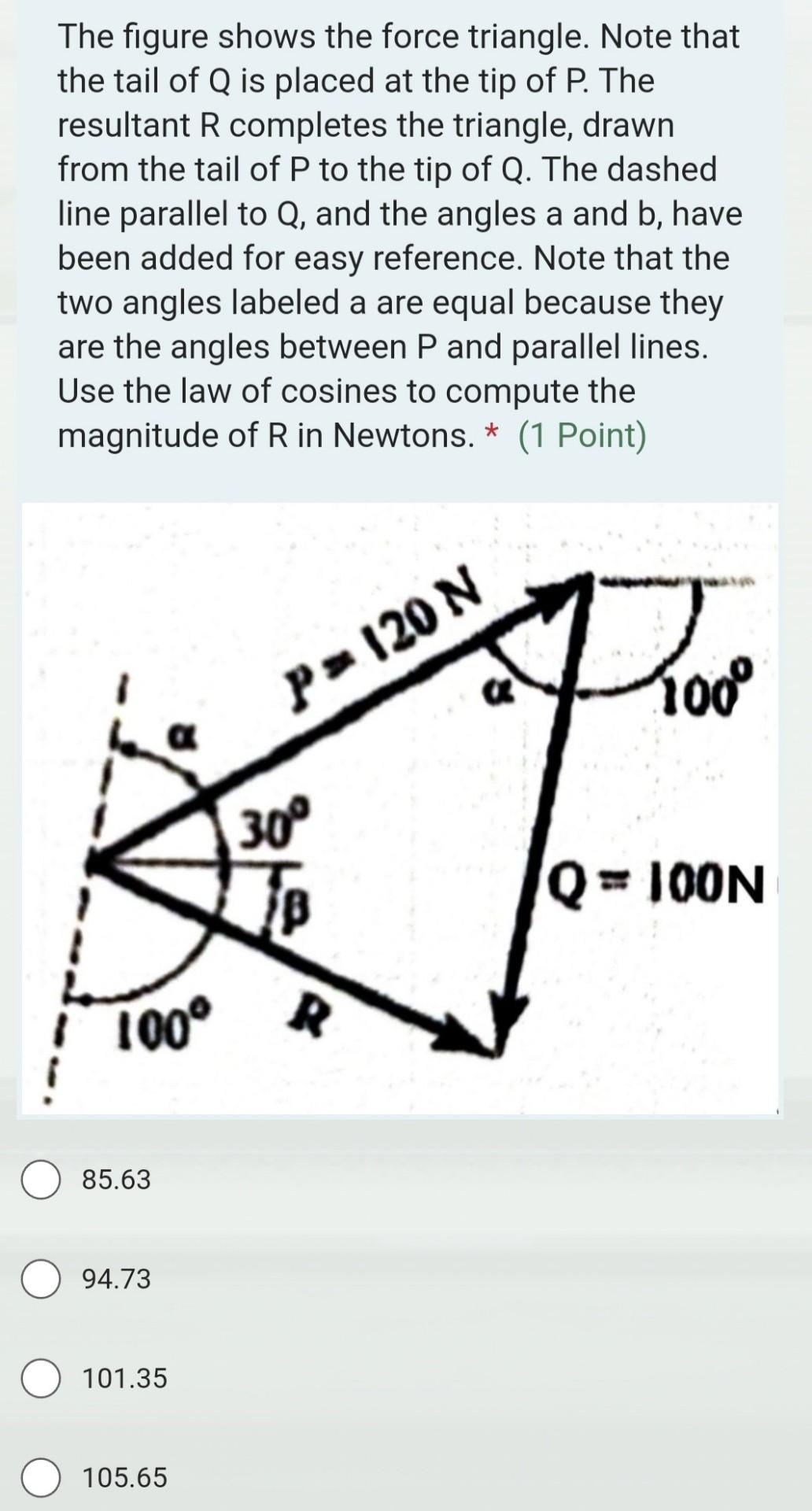 Solved 27 The figure shows the force triangle. Note that the | Chegg.com