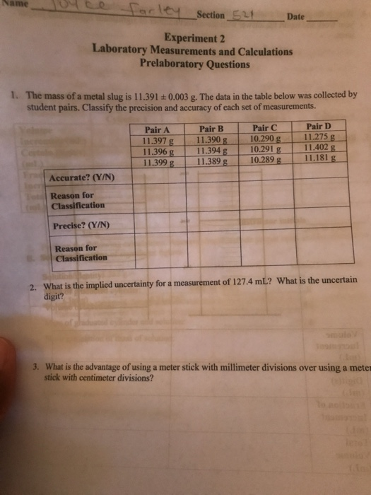 Solved Date farley_Section 527 Experiment 2 Laboratory | Chegg.com