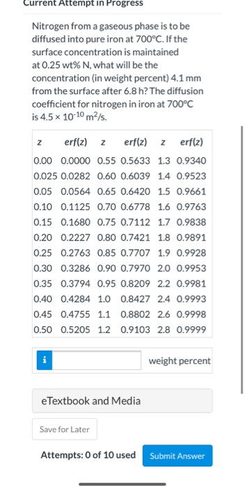 Solved Current Attempt in Progress Nitrogen from a gaseous | Chegg.com