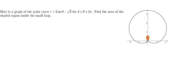 Solved Here is a graph of the polar curve r=2sinθ−2 for | Chegg.com