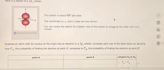 Solved Here is a sketch of a 2pz orbital: This sketch is | Chegg.com