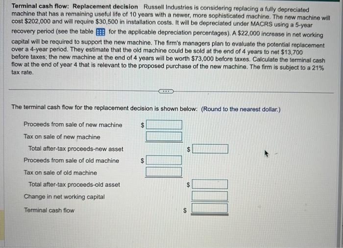 Solved Terminal cash flow: Replacement decision Russell | Chegg.com
