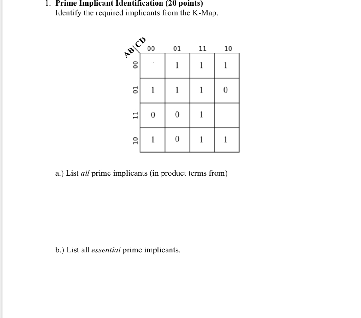 Solved Prime Implicant Identification 20 ﻿points Identify