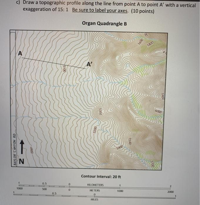 Solved c) Draw a topographic profile along the line from | Chegg.com