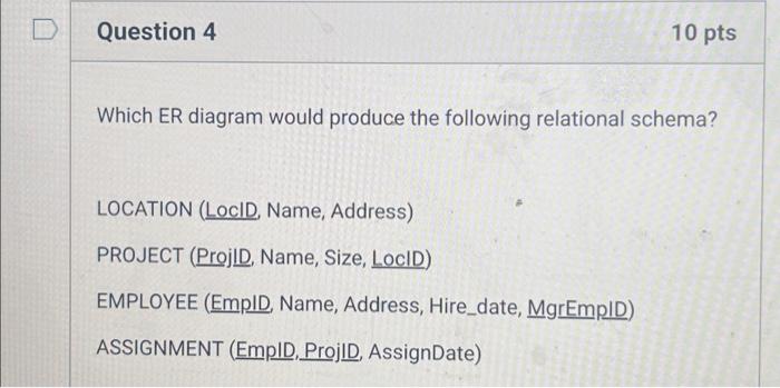 Solved The following business rules would produce which | Chegg.com