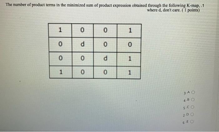 Solved The number of product terms in the minimized sum of | Chegg.com