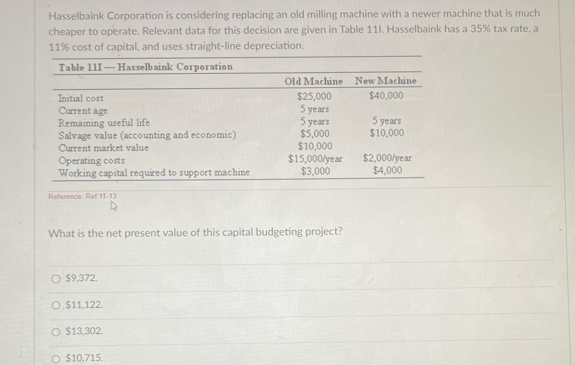 Solved Hasselbaink Corporation is considering replacing an | Chegg.com