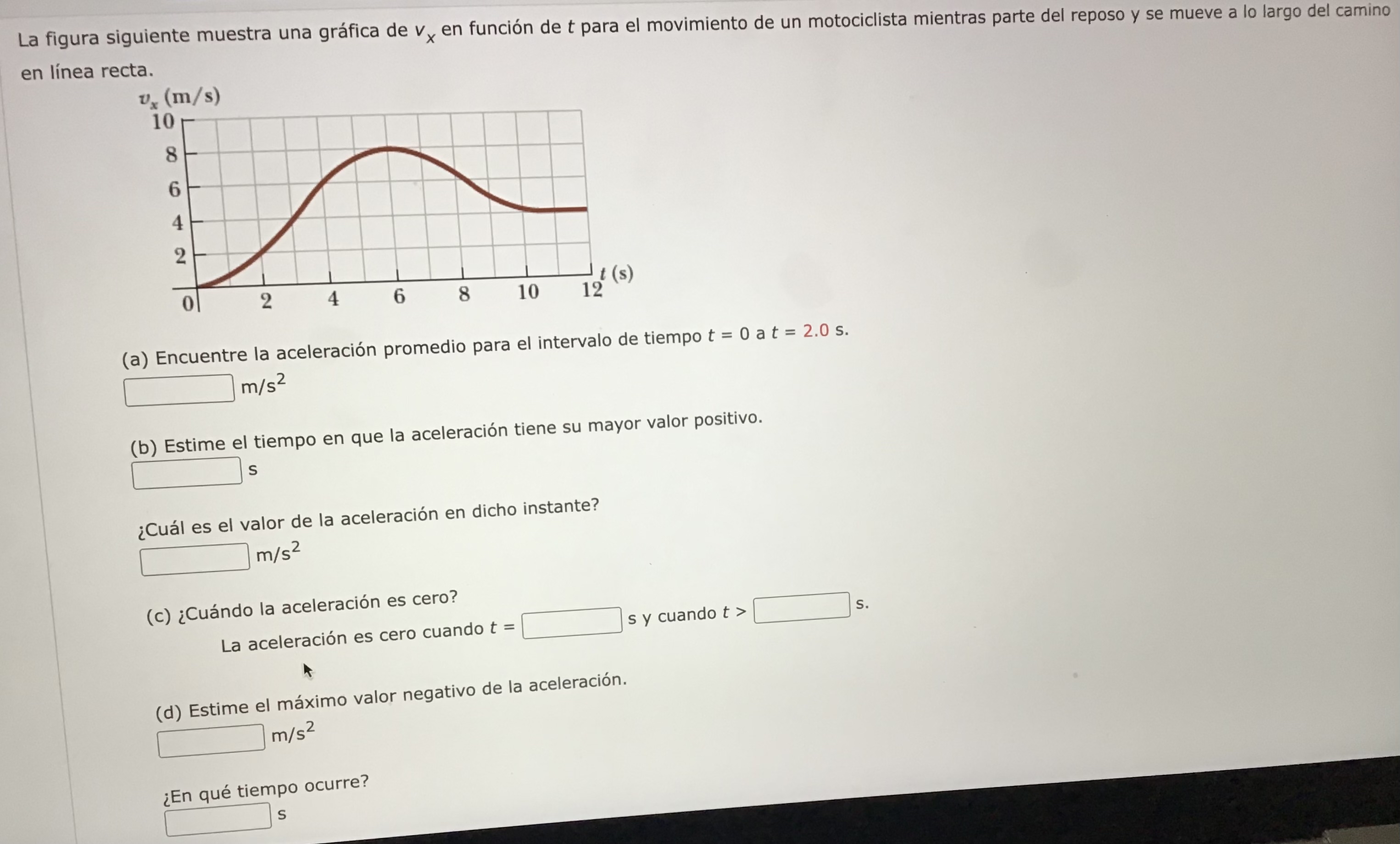 Solved La figura siguiente muestra una gráfica de vx ﻿en | Chegg.com