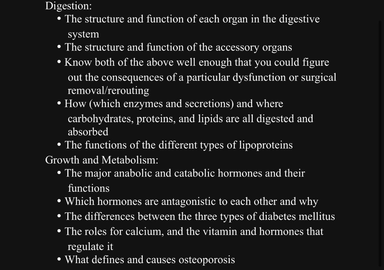 Solved Digestion:The structure and function of each organ in | Chegg.com