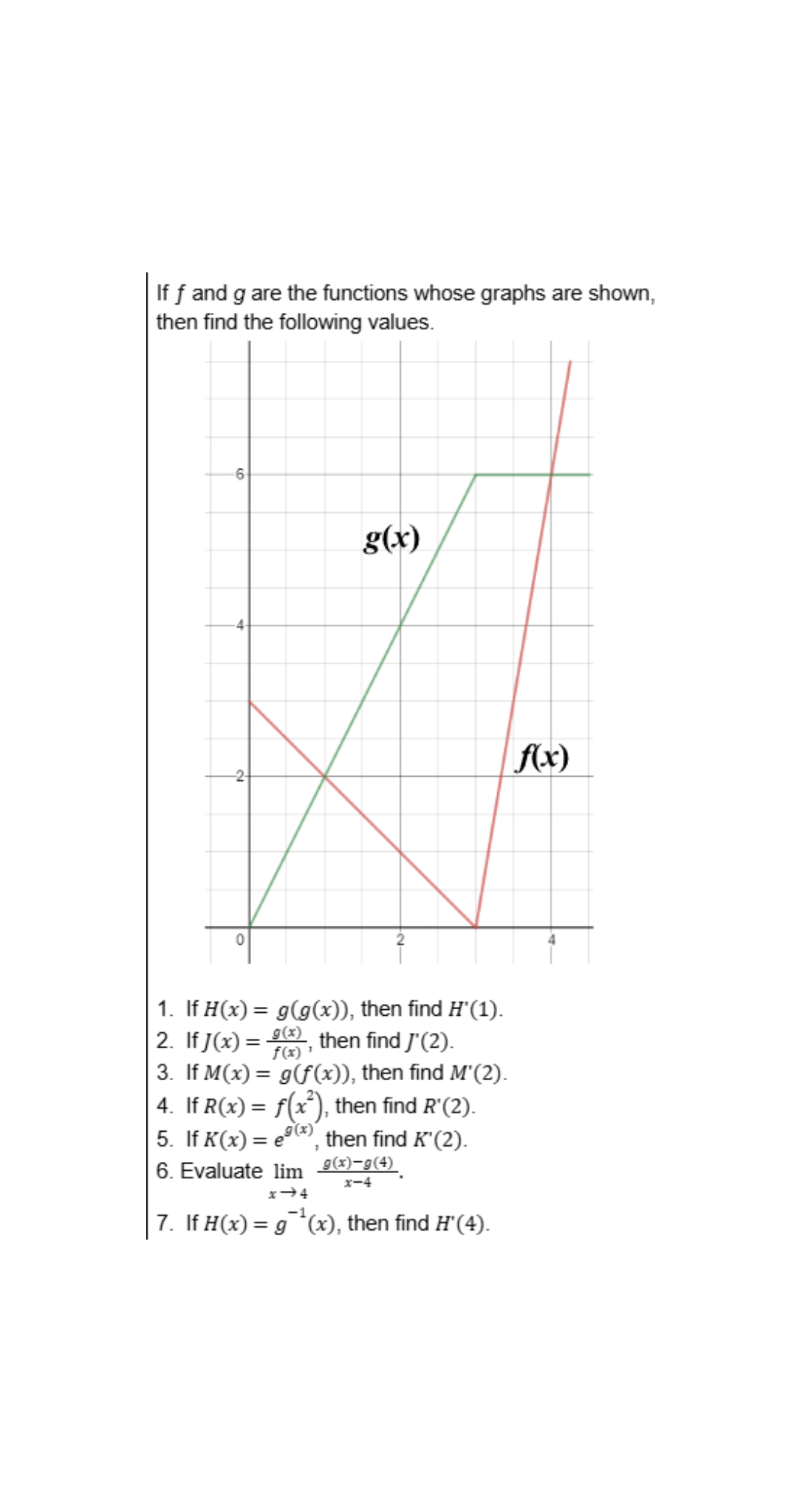 If f ﻿and g ﻿are the functions whose graphs are | Chegg.com