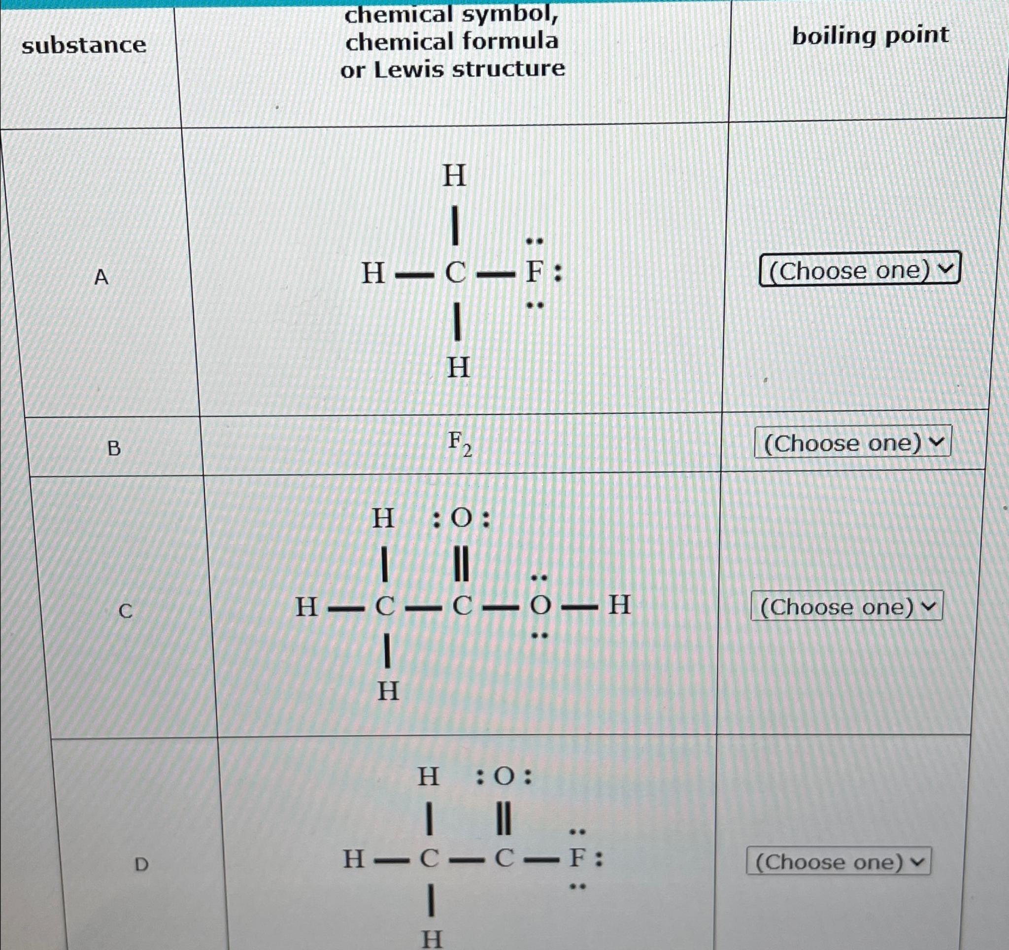 Solved substanceABchemical symbol, chemical formula or Lewis | Chegg.com