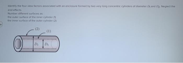 Solved Identify the four view factors associated with an | Chegg.com