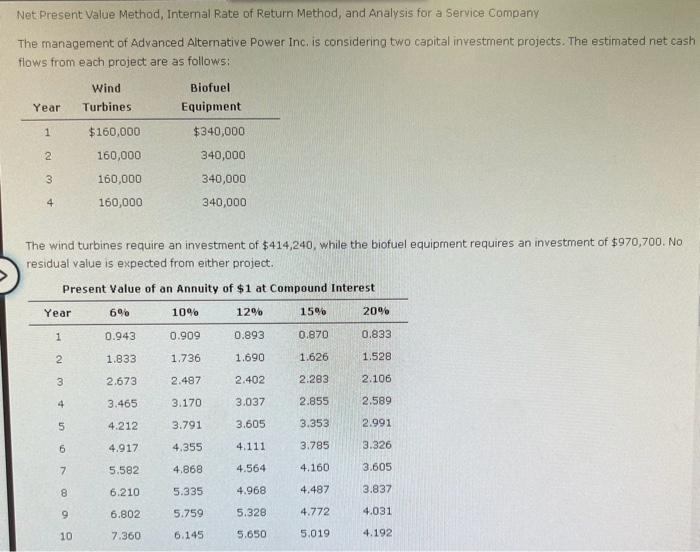 Solved Net-Present value Method, Intermal Rate of Return | Chegg.com