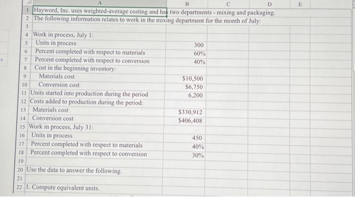 Solved Process Costing and the Weighted-Average Method using | Chegg.com