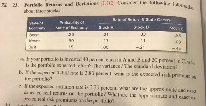 Solved X 23. Portfolio Returns and Deviations [LO2] Consider | Chegg.com