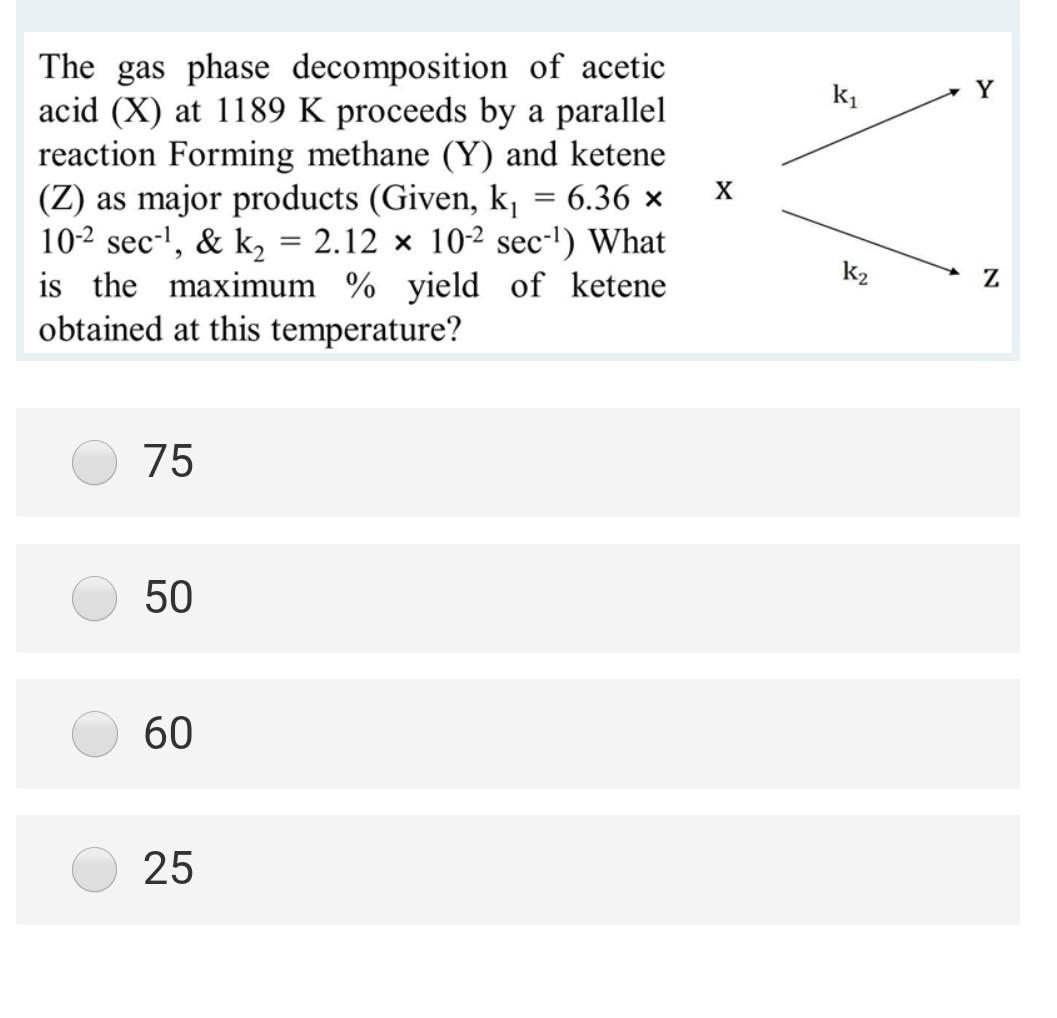 Solved ki Y The gas phase decomposition of acetic acid (X) | Chegg.com