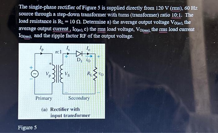 The single-phase rectifier of Figure 5 is supplied | Chegg.com