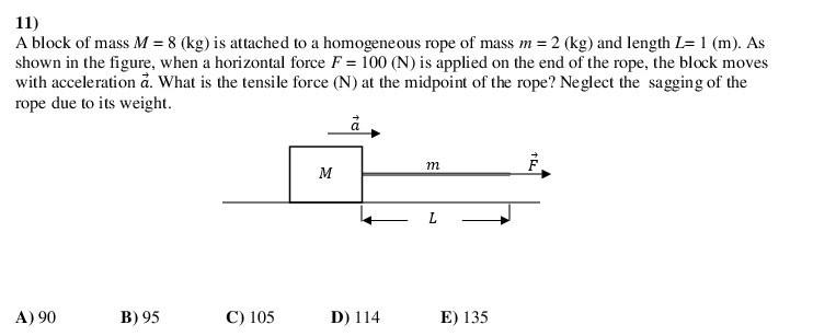 Solved 11) A block of mass M = 8 (kg) is attached to a | Chegg.com
